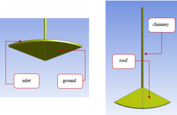 Solar Chimney CFD Simulation Training