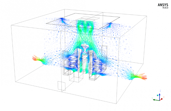 HVAC of an Operating Room CFD Simulation Training