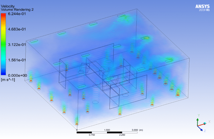 Computer Room Air Conditioning CFD Simulation, DPM - MR CFD