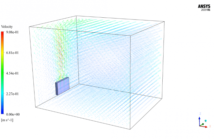 Heater Applied for a Room HVAC, CFD Simulation - MR CFD