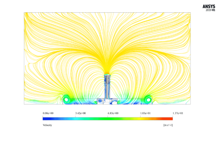 Windcatcher CFD Simulation CFD Simulation Training