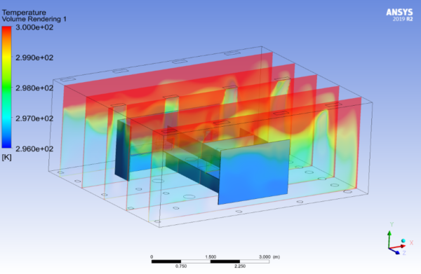 Computer Room Air Conditioning CFD Simulation, DPM - MR CFD