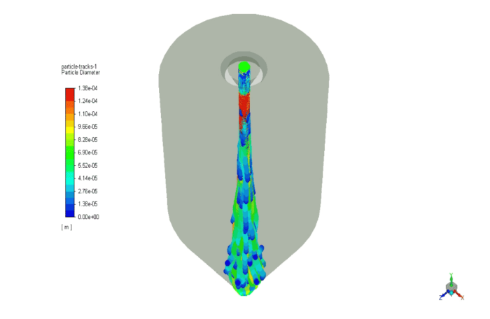 Spray Dryer CFD Simulation Training