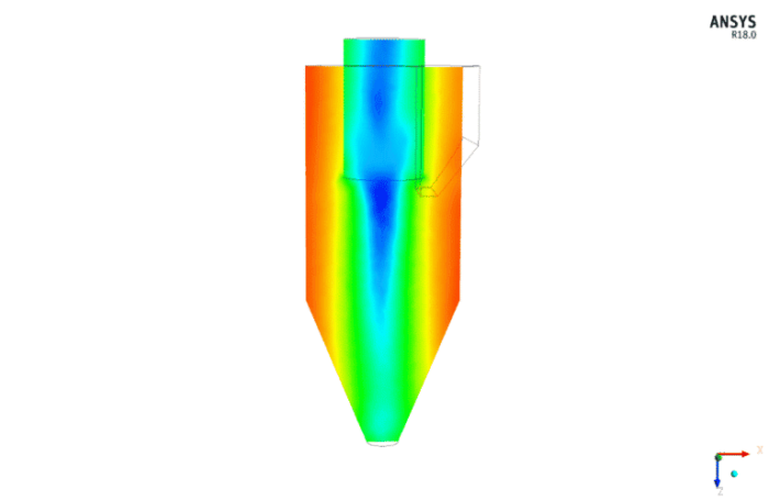Spray Dryer CFD Simulation Training