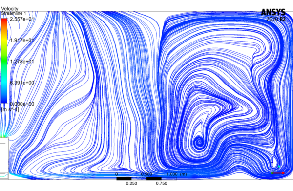FAN heater with fan hvac cfd simulation