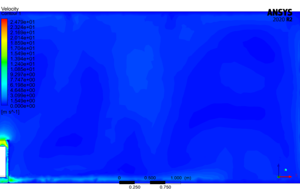 FAN heater with fan hvac cfd simulation