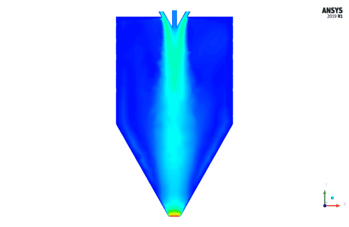 Spray Dryer CFD Simulation Training