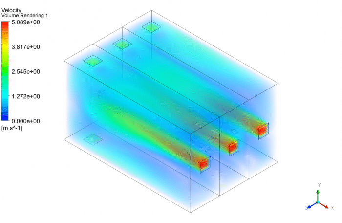 Swamp Cooler Application for Building HVAC Simulation - MR CFD