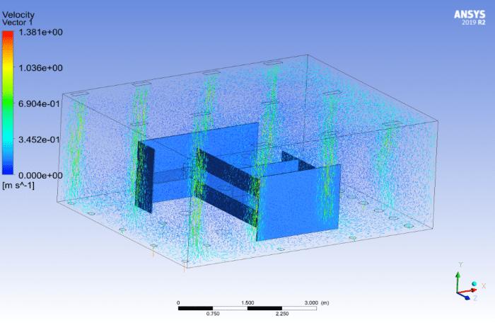 Computer Room Air Conditioning CFD Simulation, DPM - MR CFD