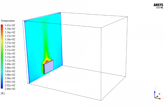 Heater Applied for a Room HVAC, CFD Simulation - MR CFD