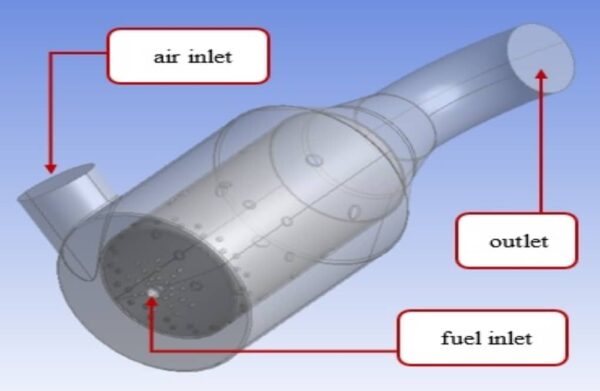 Combustion Chamber by Transient Solver CFD Simulation Training
