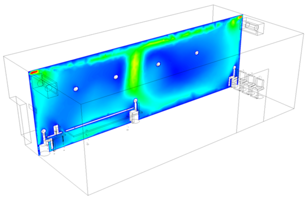 Air Conditioning of an Office by Two Fans, ANSYS Fluent CFD Simulation ...