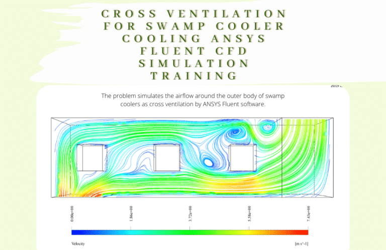 Supersonic Nozzle Flow Separation and Shock Wave - MR CFD