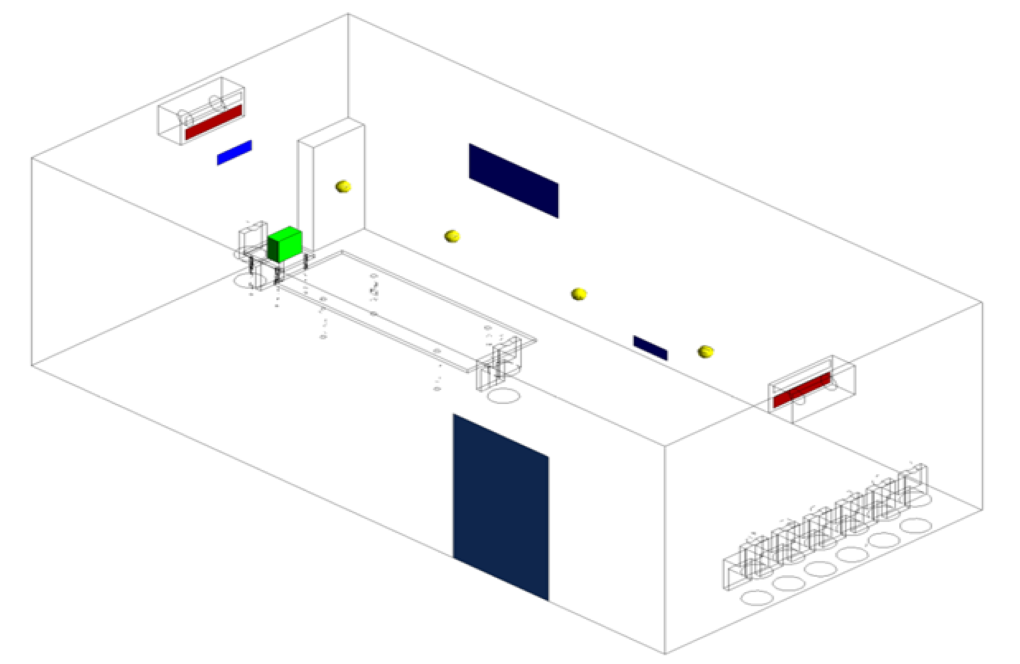 Air Conditioning of an Office by Two Fans, ANSYS Fluent CFD Simulation ...