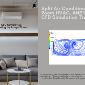 Fan CFD Simulation Training Package, ANSYS Fluent, 5 Learning Products
