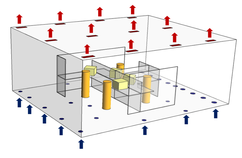 Computer Room Air Conditioning - Radiation & DPM - ANSYS Fluent CFD ...