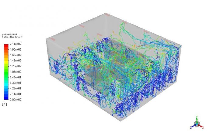Computer Room Air Conditioning CFD Simulation, DPM - MR CFD