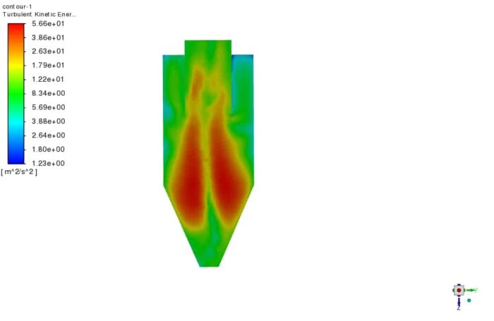 Cyclone by DPM ANSYS Fluent CFD Simulation Training - MR CFD