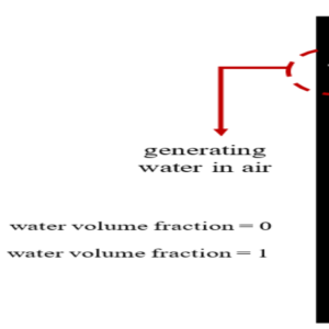 Falling Droplet, ANSYS Fluent CFD Simulation Training by ANSYS Fluent ...
