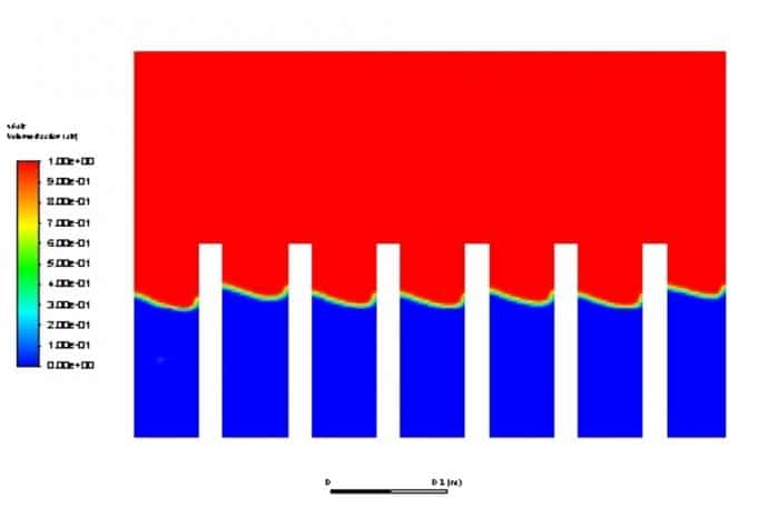 Sloshing Tank, ANSYS Fluent CFD Simulation Training by ANSYS Fluent software - MR CFD