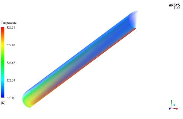 Parabolic Solar Collector, ANSYS Fluent CFD Simulation Tutorial - MR CFD