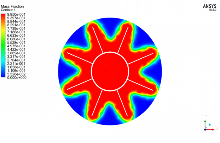 Phase Change Material (PCM) in a Finned Tube, ANSYS Fluent CFD ...