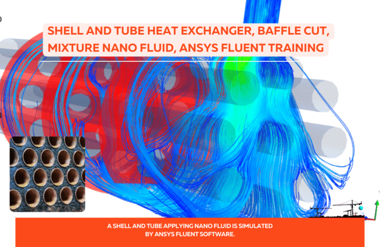 Heat Exchanger with Baffle Cut and Mixture Nano Fluid - MR CFD