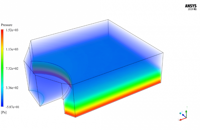 Spillway (3-D & Transient), ANSYS Fluent CFD Simulation Tutorial - MR CFD