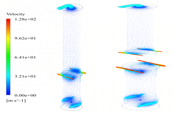 Gasification in Gasifier Chamber by CHEMKIN, P1 Radiation Model - MR CFD