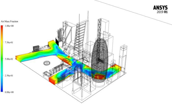Pollution in a Real Urban Zone, ANSYS Fluent CFD Simulation Training ...