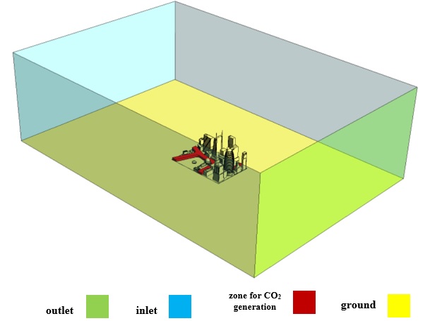 Pollution in a Real Urban Zone, ANSYS Fluent CFD Simulation Training ...
