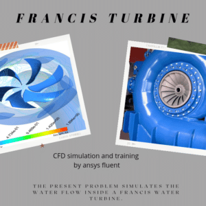 Water Turbine (Tidal Turbine): ANSYS Fluent Training Package, 4 ...