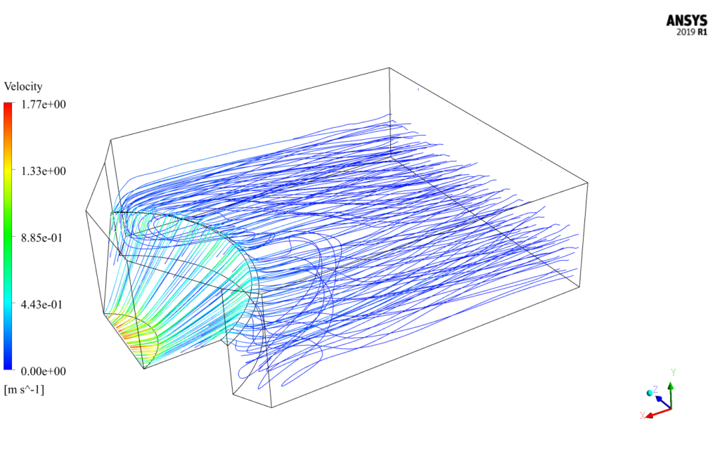 Spillway (3-D & Transient), ANSYS Fluent CFD Simulation Tutorial - MR CFD