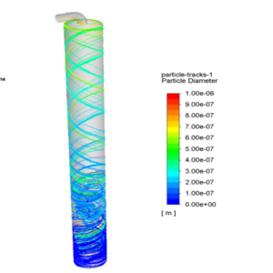 Gasification in Gasifier Chamber, P1 Radiation Model - MR CFD