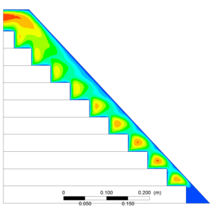 Step Solar Still by Solar Ray Tracing, Species Transport - MR CFD