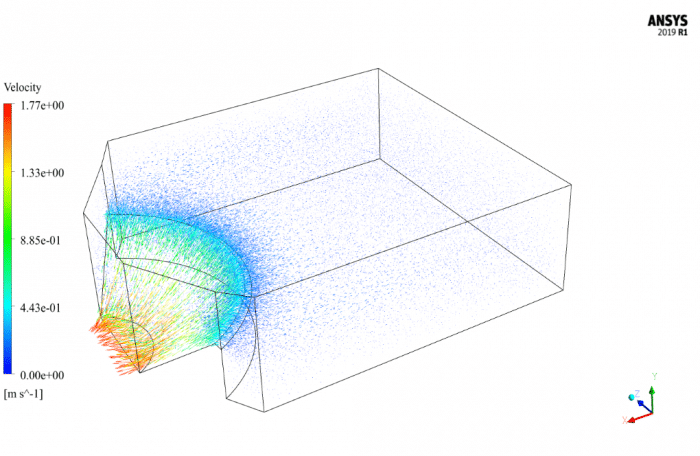 Spillway (3-D & Transient), ANSYS Fluent CFD Simulation Tutorial - MR CFD