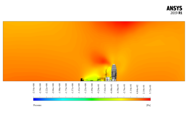 Pollution in a Real Urban Zone, ANSYS Fluent CFD Simulation Training ...
