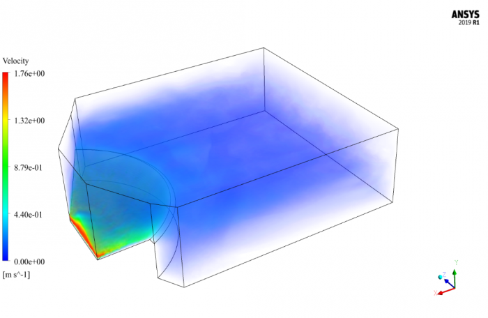 Spillway (3-D & Transient), ANSYS Fluent CFD Simulation Tutorial - MR CFD