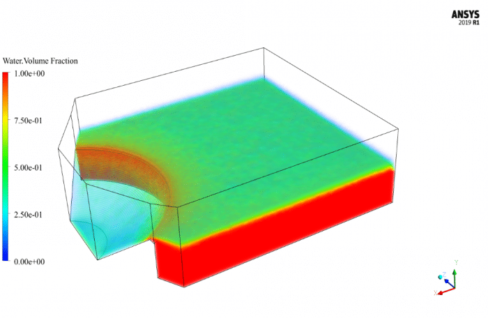 Spillway (3-D & Transient), ANSYS Fluent CFD Simulation Tutorial - MR CFD