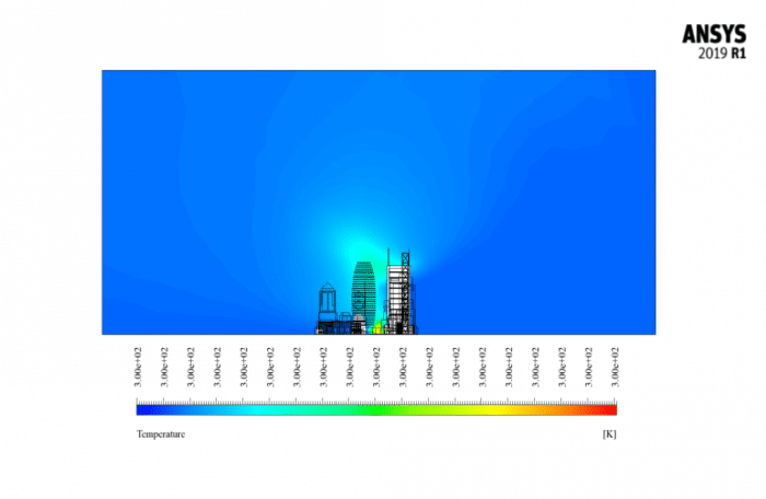 Pollution in a Real Urban Zone, ANSYS Fluent CFD Simulation Training ...