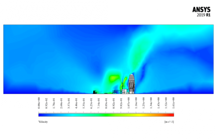 Pollution in a Real Urban Zone, ANSYS Fluent CFD Simulation Training ...