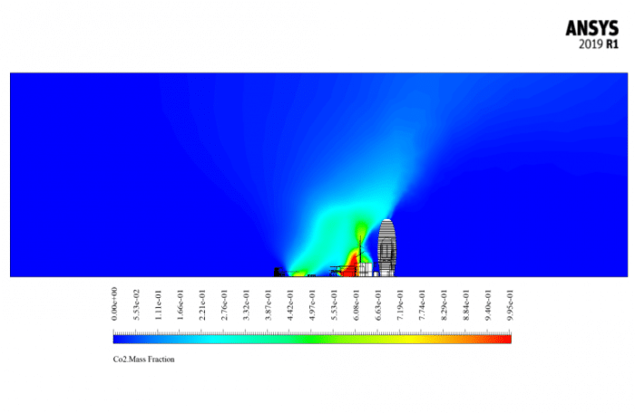 Pollution in a Real Urban Zone, ANSYS Fluent CFD Simulation Training ...