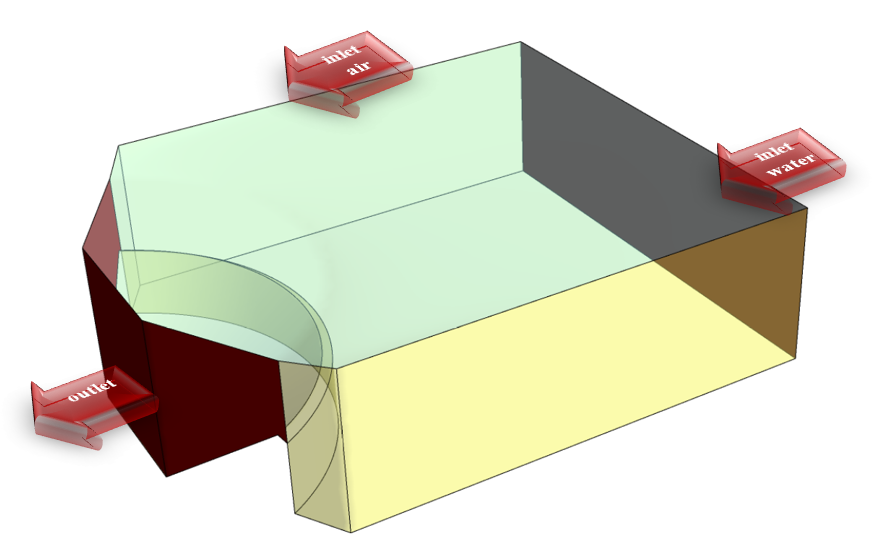 Spillway (3-D & Transient), ANSYS Fluent CFD Simulation Training by ...