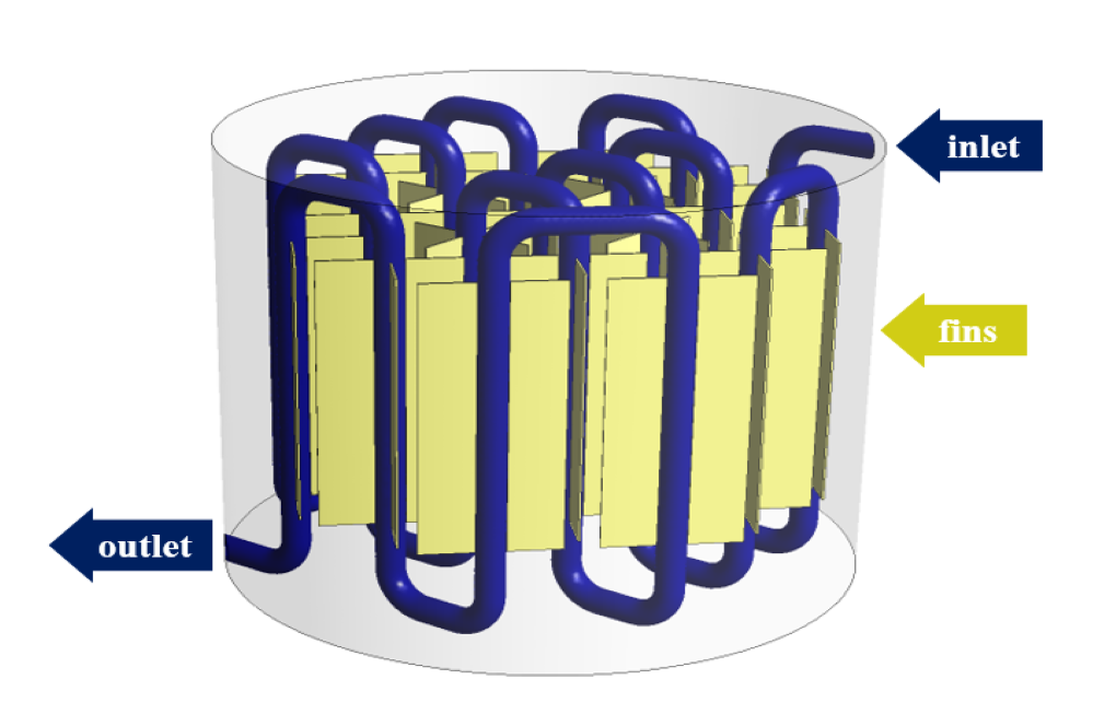 PCM in Shell and Tube Finned Heat Exchanger, ANSYS Fluent CFD ...