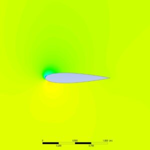 Magnetic Force Effect on an Airfoil CFD Simulation, ANSYS Fluent ...