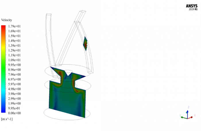 Multi-Phase Flow in an Injector CFD Simulation (Two-Phase VOF Model ...