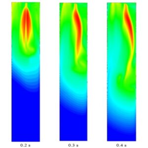 Surface Evaporation of a Falling Water Droplet, ANSYS Fluent CFD ...