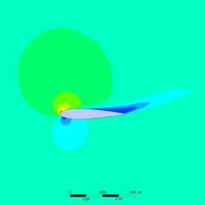Magnetic Force Effect on an Airfoil CFD Simulation, ANSYS Fluent Tutorial - MR CFD