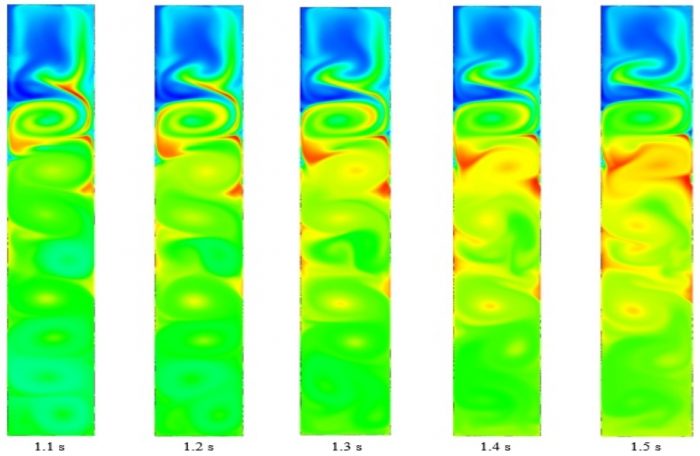 Surface Evaporation of a Falling Water Droplet, ANSYS Fluent CFD ...