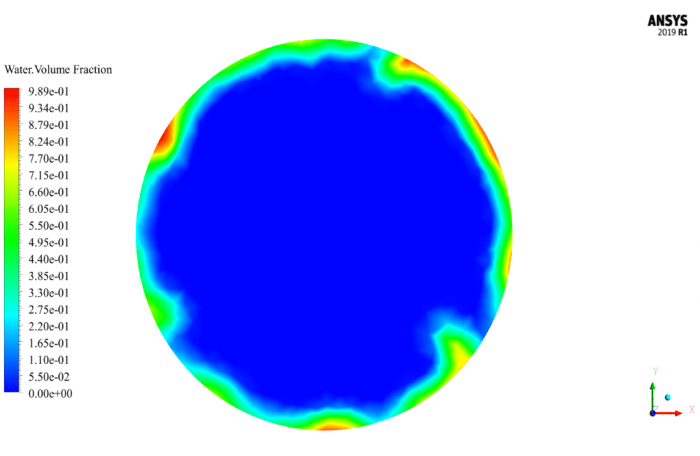 Multi-Phase Flow in an Injector CFD Simulation (Two-Phase VOF Model ...